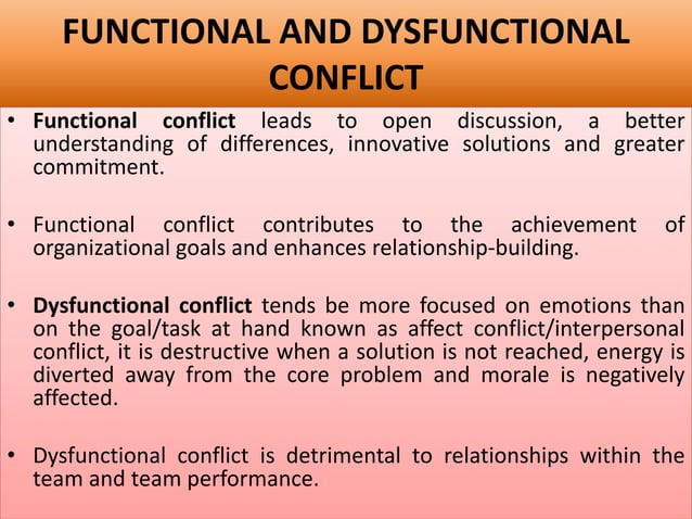 Conflict Management and Communication Skills | PPT