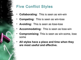 Conflict Management Course | PPT