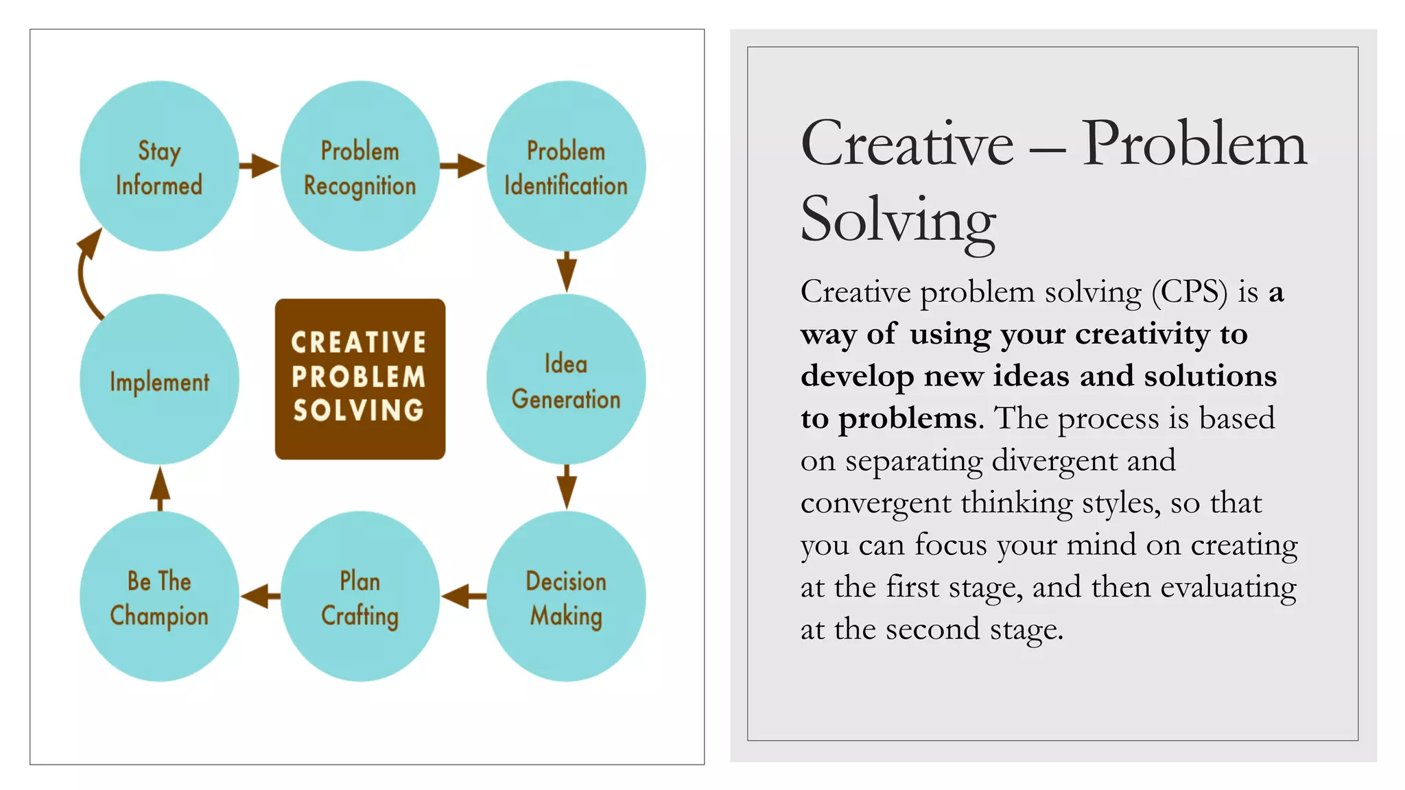 Conflict Management Final.pptx
