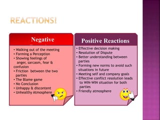Conflict Management final.pptx