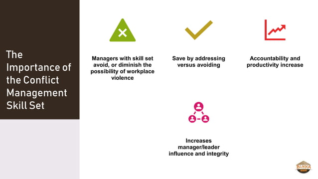 CONFLICT MANAGEMENT/ RESOLUTION FOR LEADERS.pptx