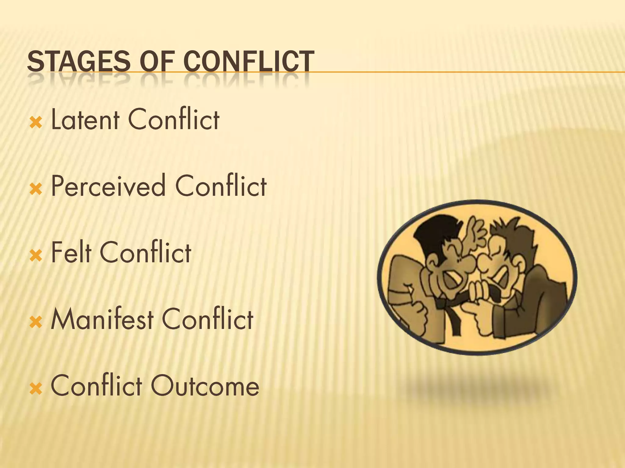 Conflict management green wind | PPT