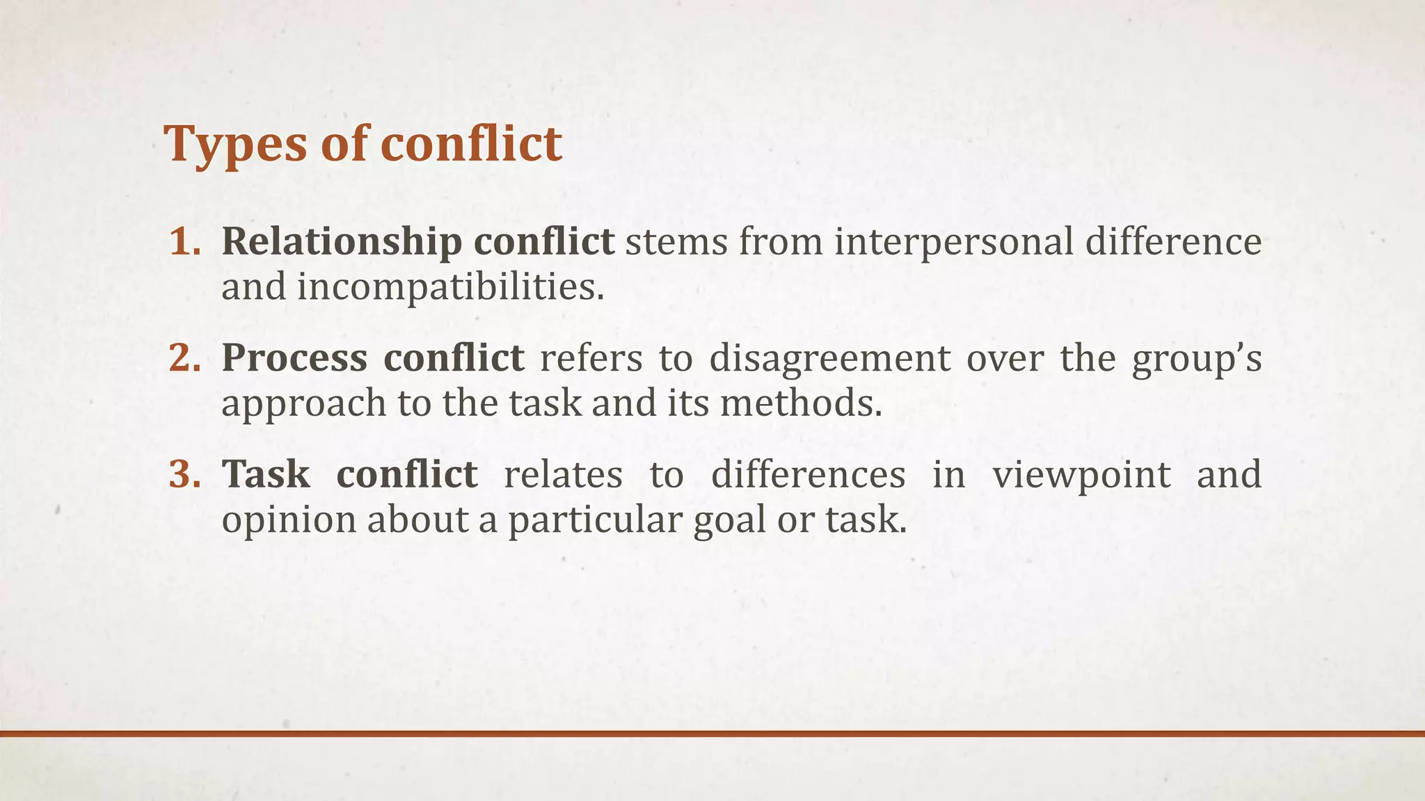 Conflict management in health care organization | PPTX
