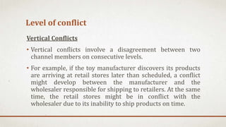 Conflict management in health care organization | PPTX