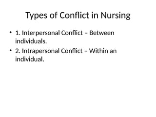 Conflict_Management_in_Nursing_Detailed (1).pptx