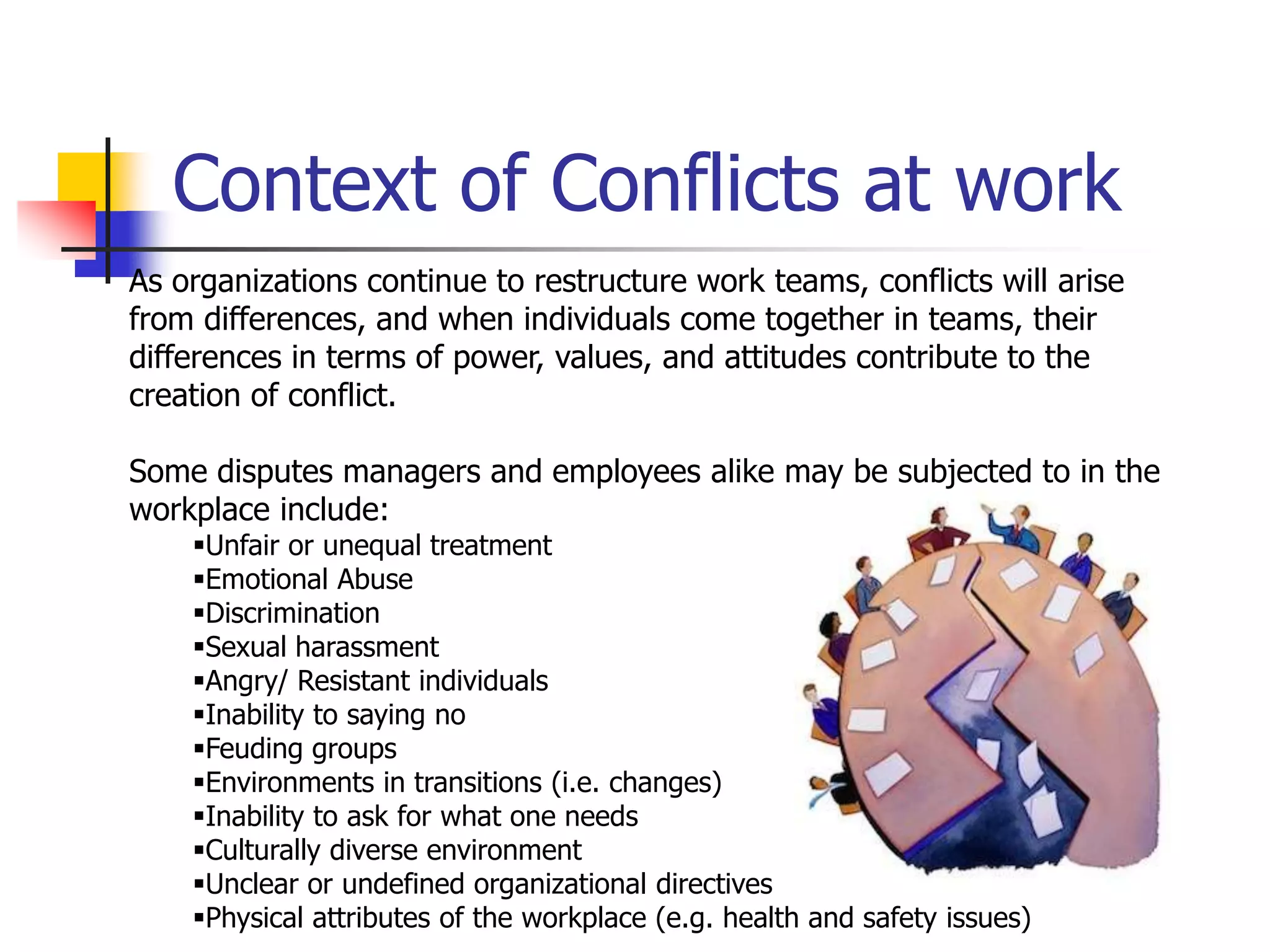 Conflict management in teams | PPTX