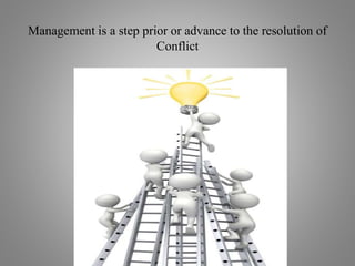 Conflict management law as a tool | PPTX
