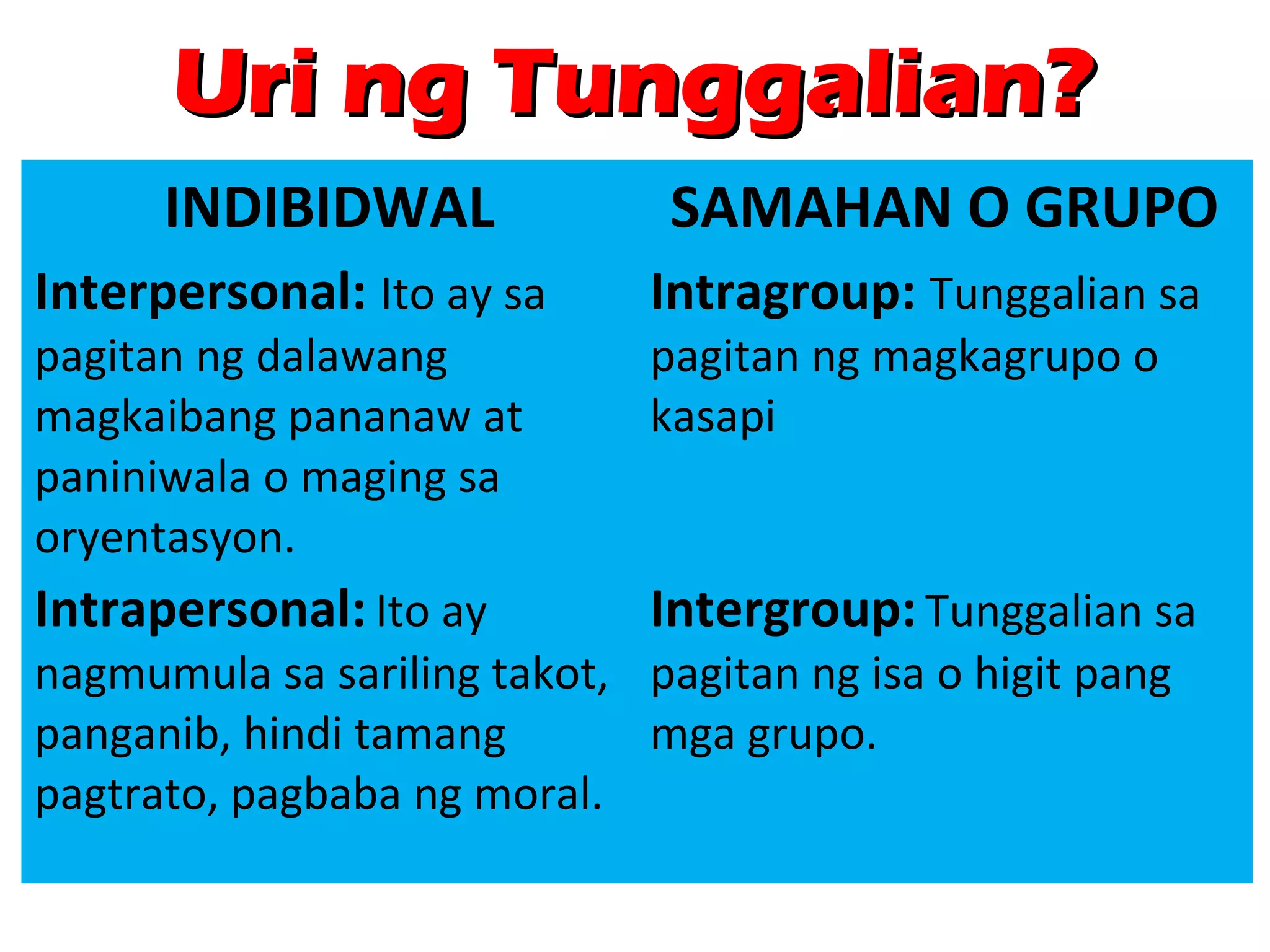 Conflict Management TAGALOG | PPT