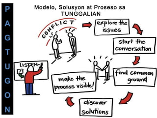Conflict Management TAGALOG | PPT