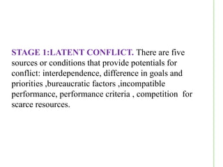 CONFLICT MANAGEMENT#NURSING MANAGEMENT | PPTX