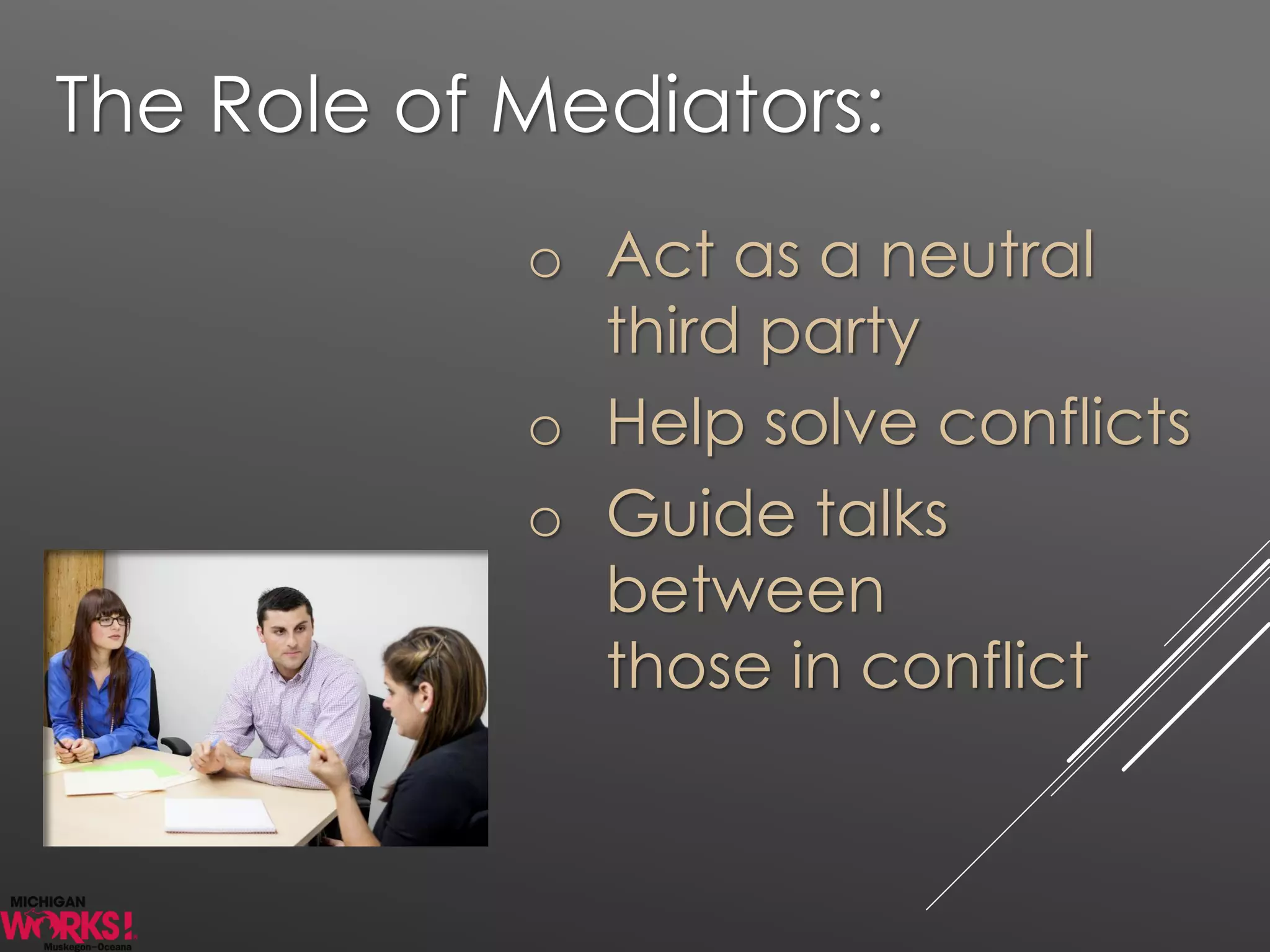 Conflict Management & Negotiation Skills | PDF