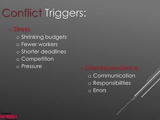 Conflict Management & Negotiation Skills | PDF