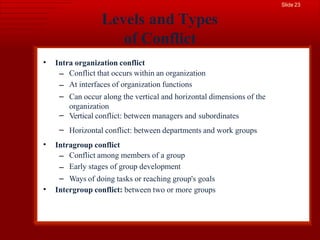 conflict management(Organizational) (1).pptx