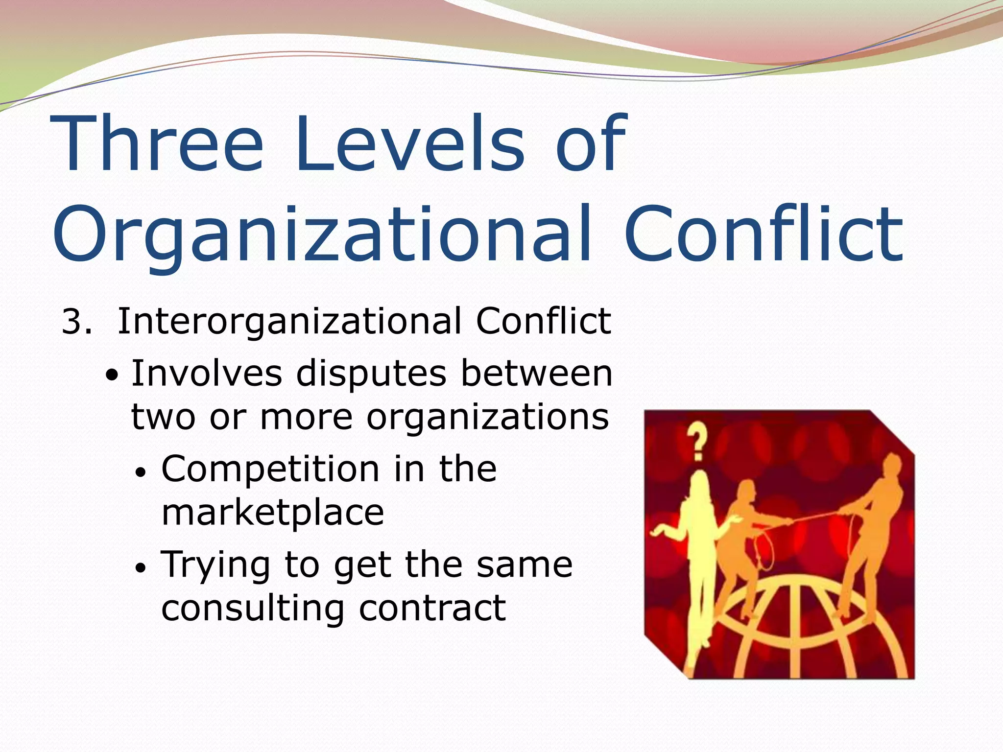 Conflict Management & Organizational Change | PPTX