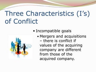 Conflict Management & Organizational Change | PPTX