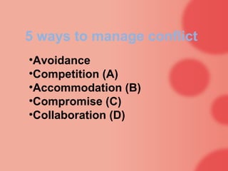 conflictmanagementppt-120912065503-phpapp02.pdf