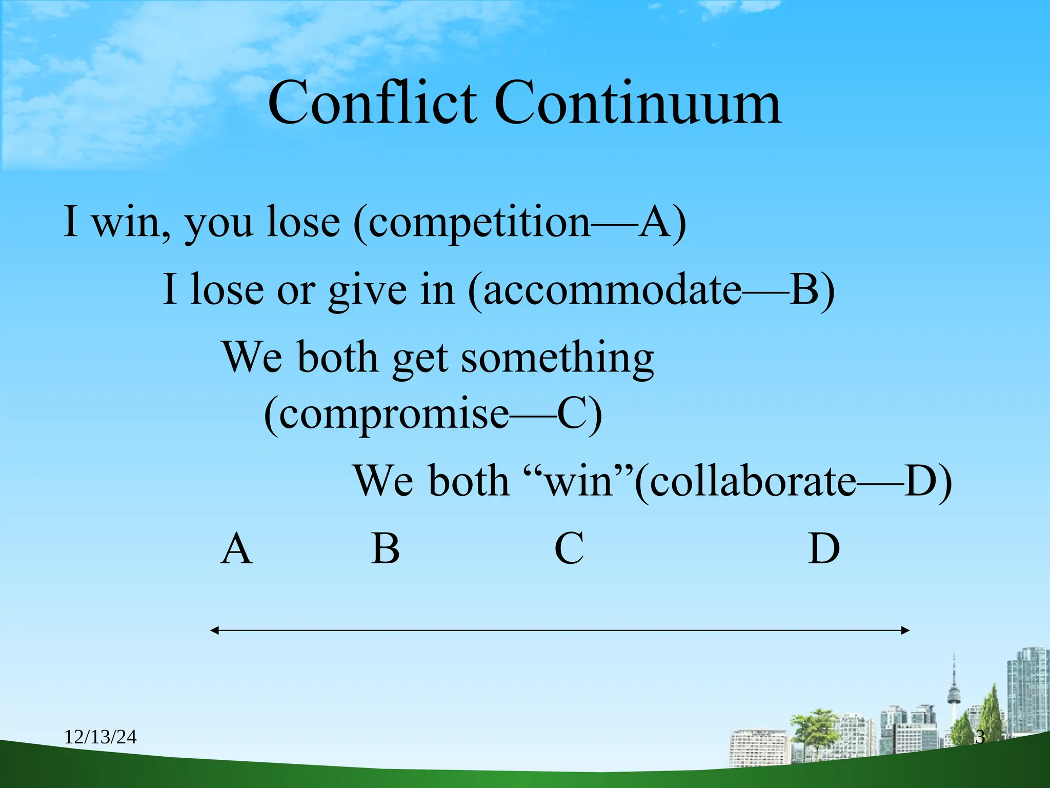 CONFLICT_MANAGEMENT_bppt_at_bec_doms.ppt