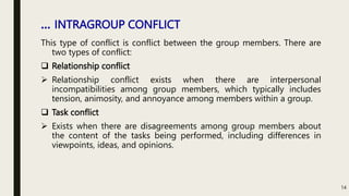 CONFLICT management PPT HRM 604.pptx | Dating | Family and Relationships