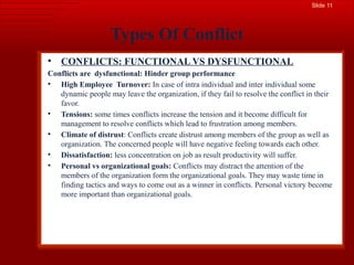 Conflict management presentation | PPT