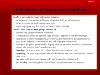 Conflict management presentation | PPT