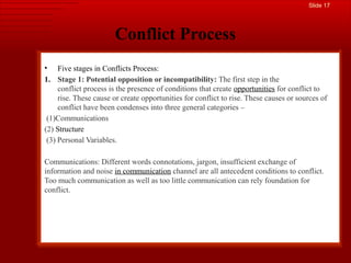 Conflict management presentation | PPT