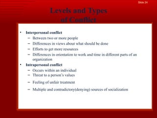 Conflict management presentation | PPT