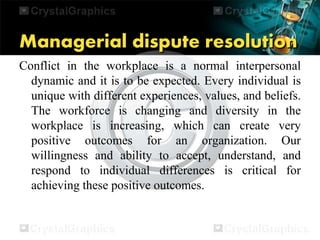 Conflict management presentation | PPTX