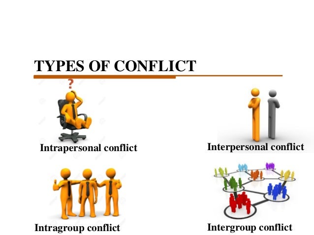 Conflict management presentation