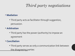 Conflict management | PPT | Family and Relationships