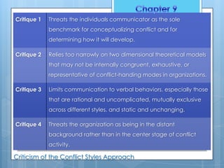 Conflict management processes | PPT