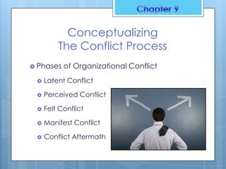 Conflict management processes | PPT