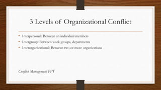 Conflict management processes | PPTX