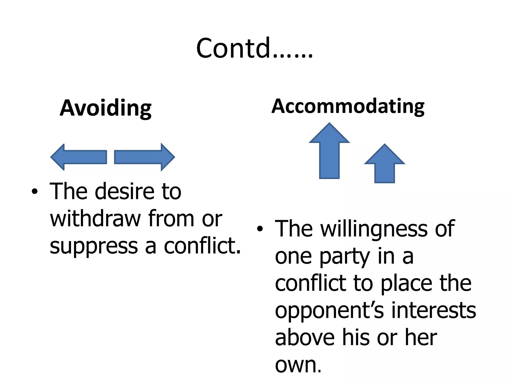 Conflict management & resolution | PPTX
