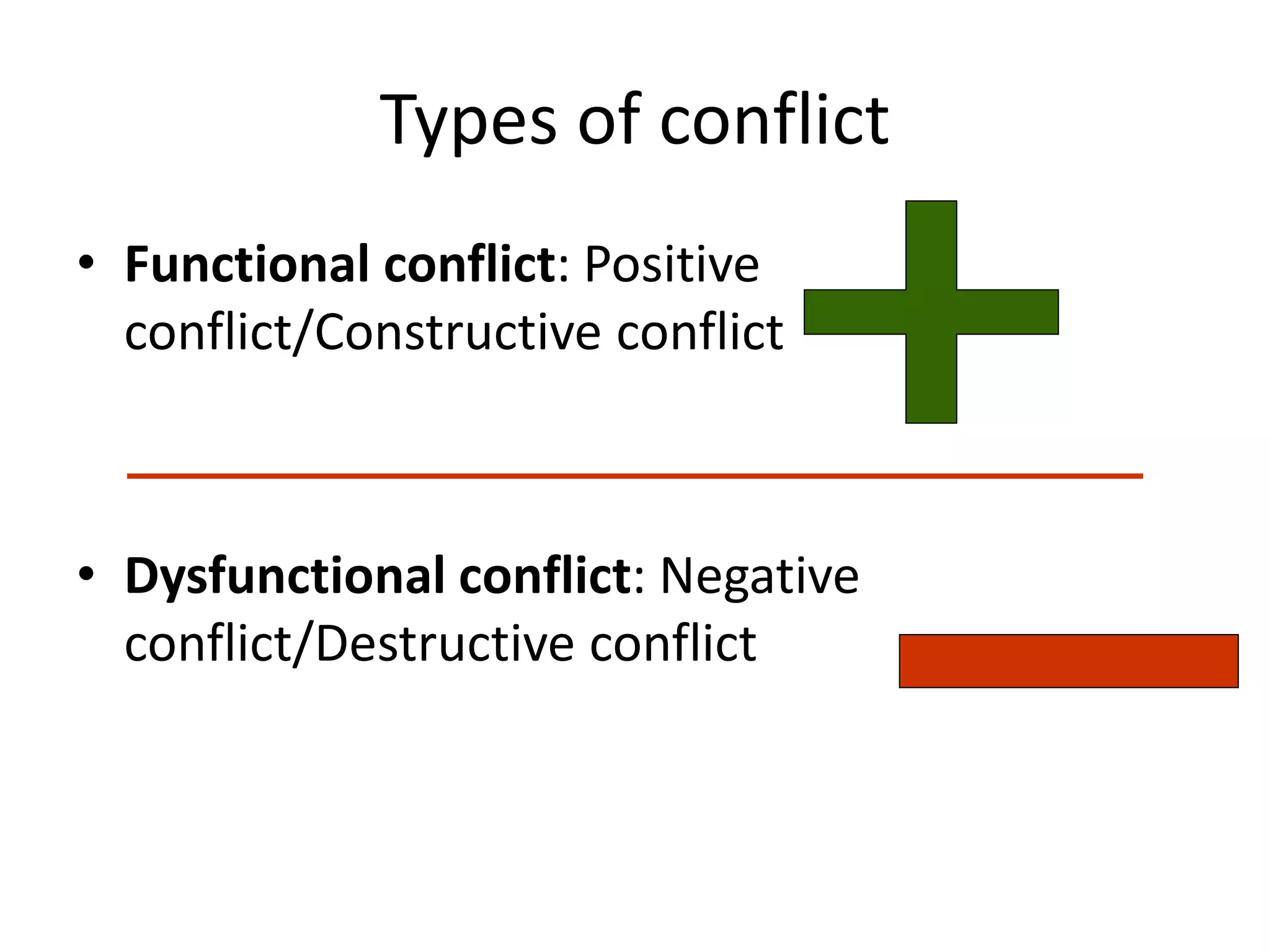 Conflict management & resolution | PPTX