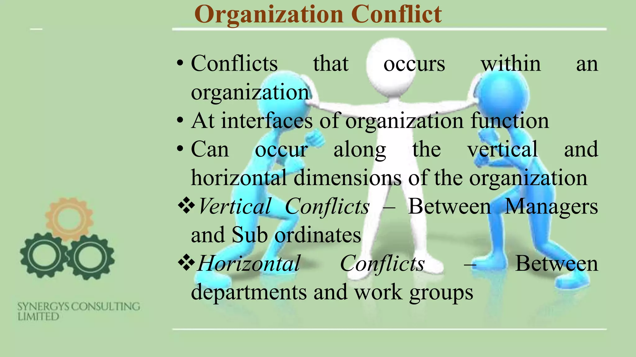 Conflict Management rev 1.pptx