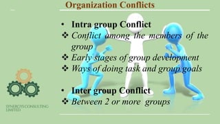 Conflict Management rev 1.pptx