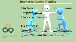 Conflict Management rev 1.pptx
