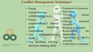Conflict Management rev 1.pptx