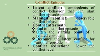 Conflict Management rev 1.pptx