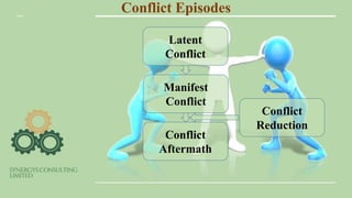 Conflict Management rev 1.pptx