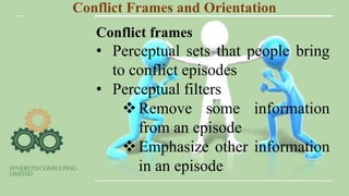 Conflict Management rev 1.pptx