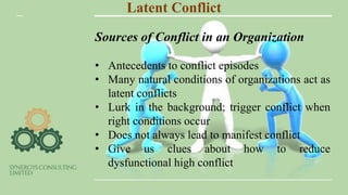 Conflict Management rev 1.pptx