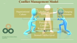 Conflict Management rev 1.pptx