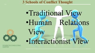 Conflict Management rev 1.pptx