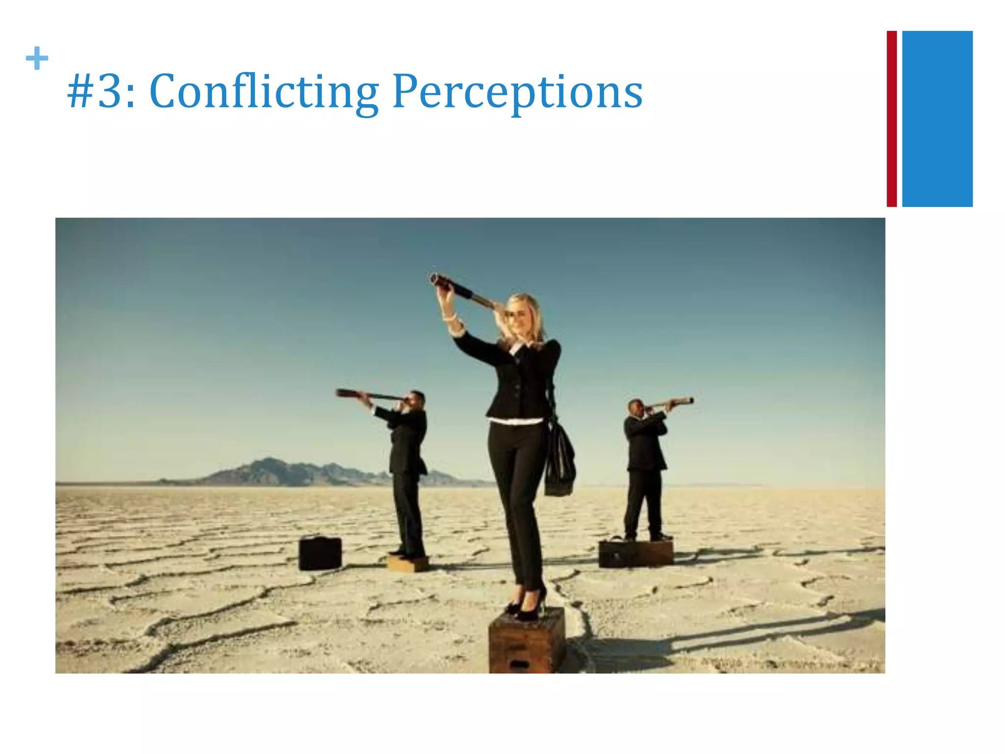 Conflict Management Resolution Series | PPTX