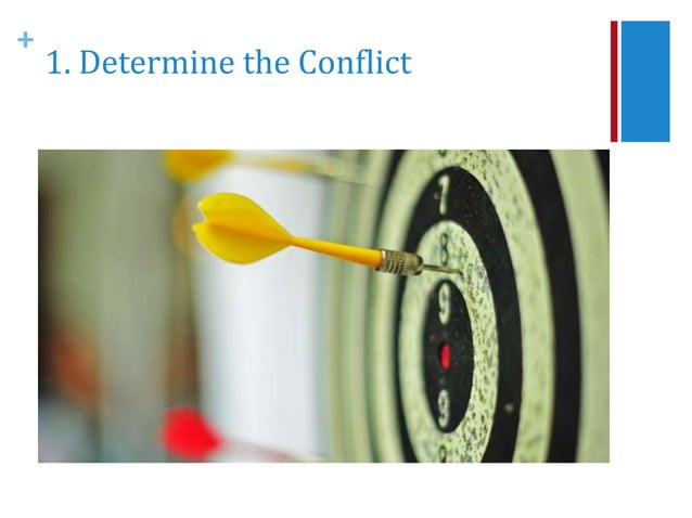 Conflict Management Resolution Series | PPTX