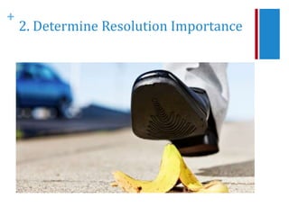 Conflict Management Resolution Series | PPTX