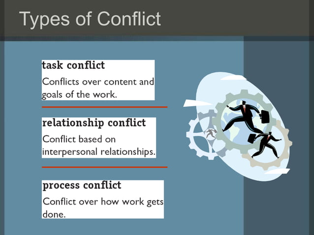 Conflict Management short.ppt