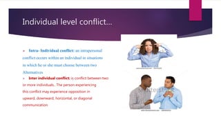 Conflict management skills | PPT