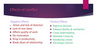 Conflict management skills | PPT